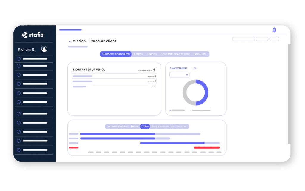 Project Management FR ‣ Stafiz | Staffing & pilotage de projets