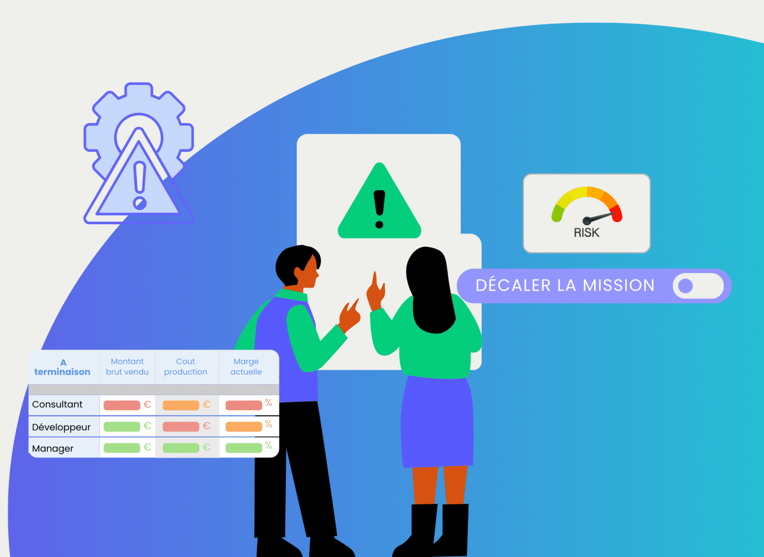 L'analyse des risques projets en 4 étapes ‣ Stafiz